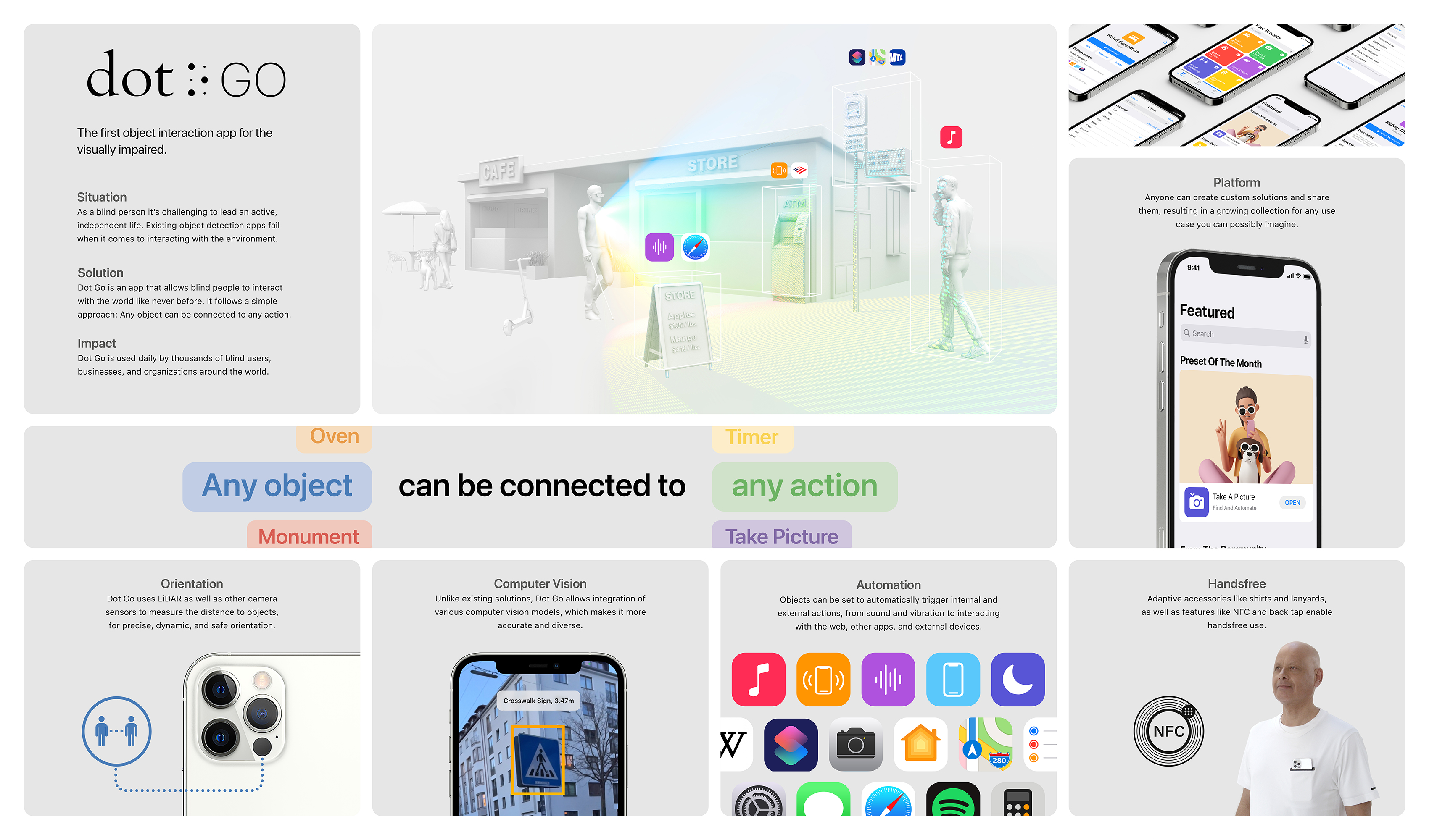 Dot Incorporation | Dot Go. The first object interaction app for the ...