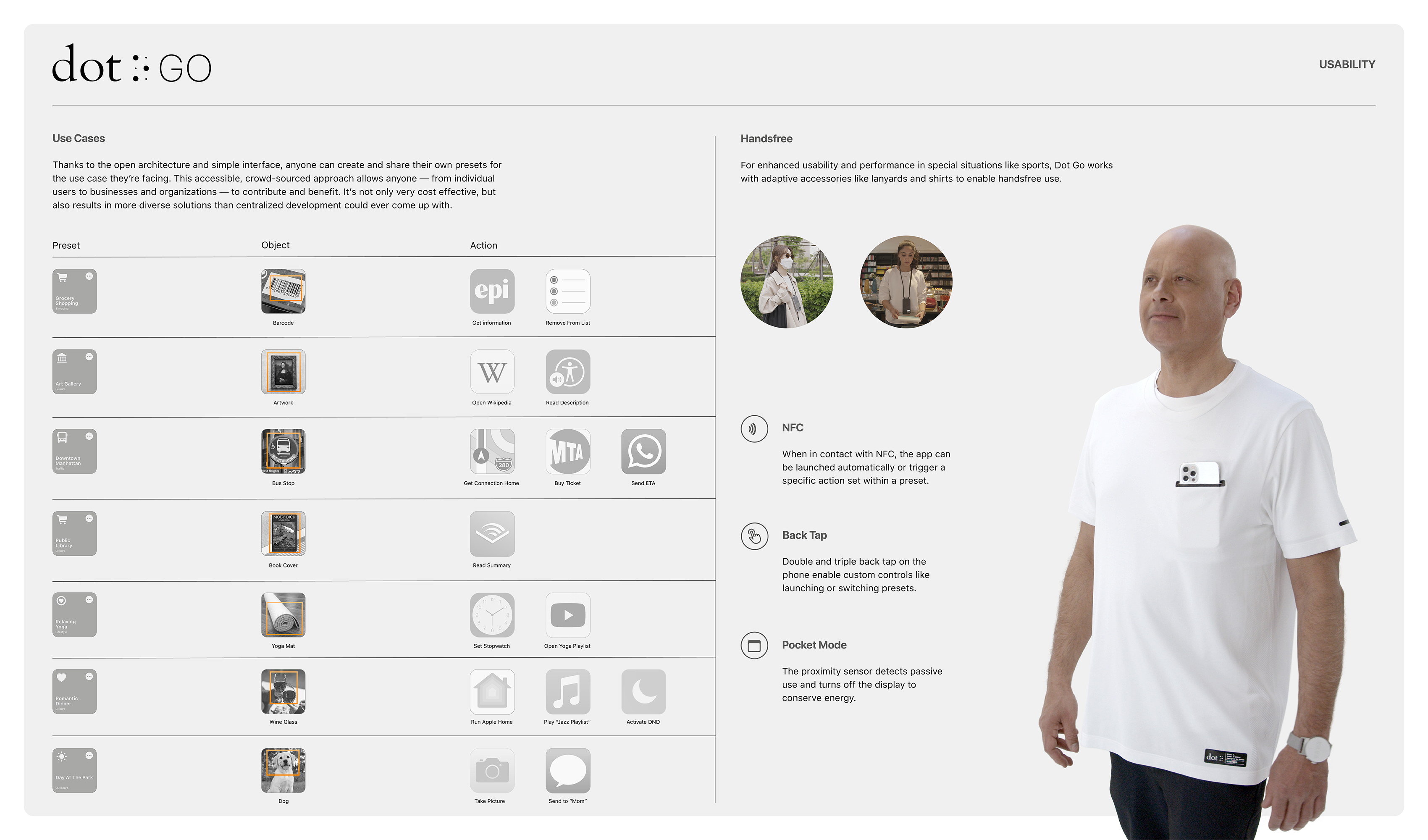 Dot Incorporation | Dot Go. The first object interaction app for the ...