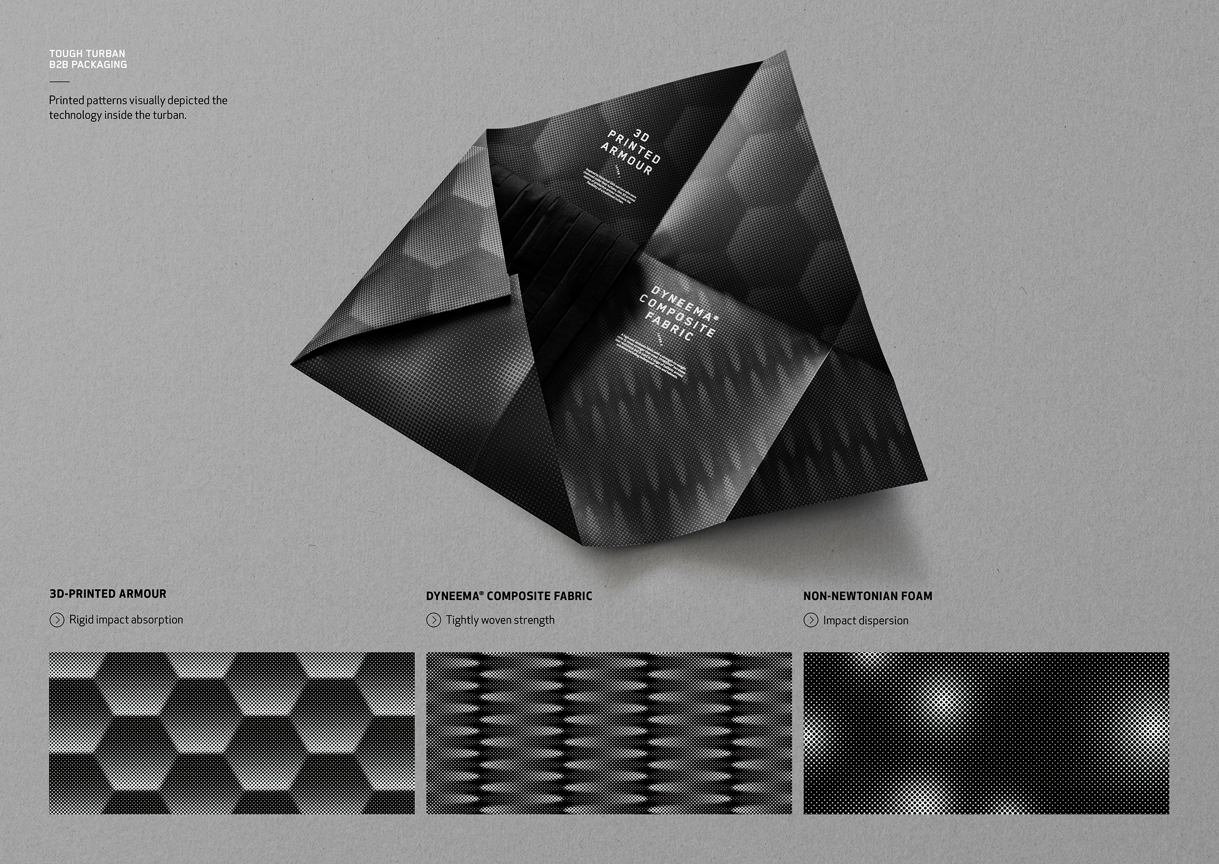 Pfaff Harley-Davidson | Tough Turban: B2B Packaging | The One Club