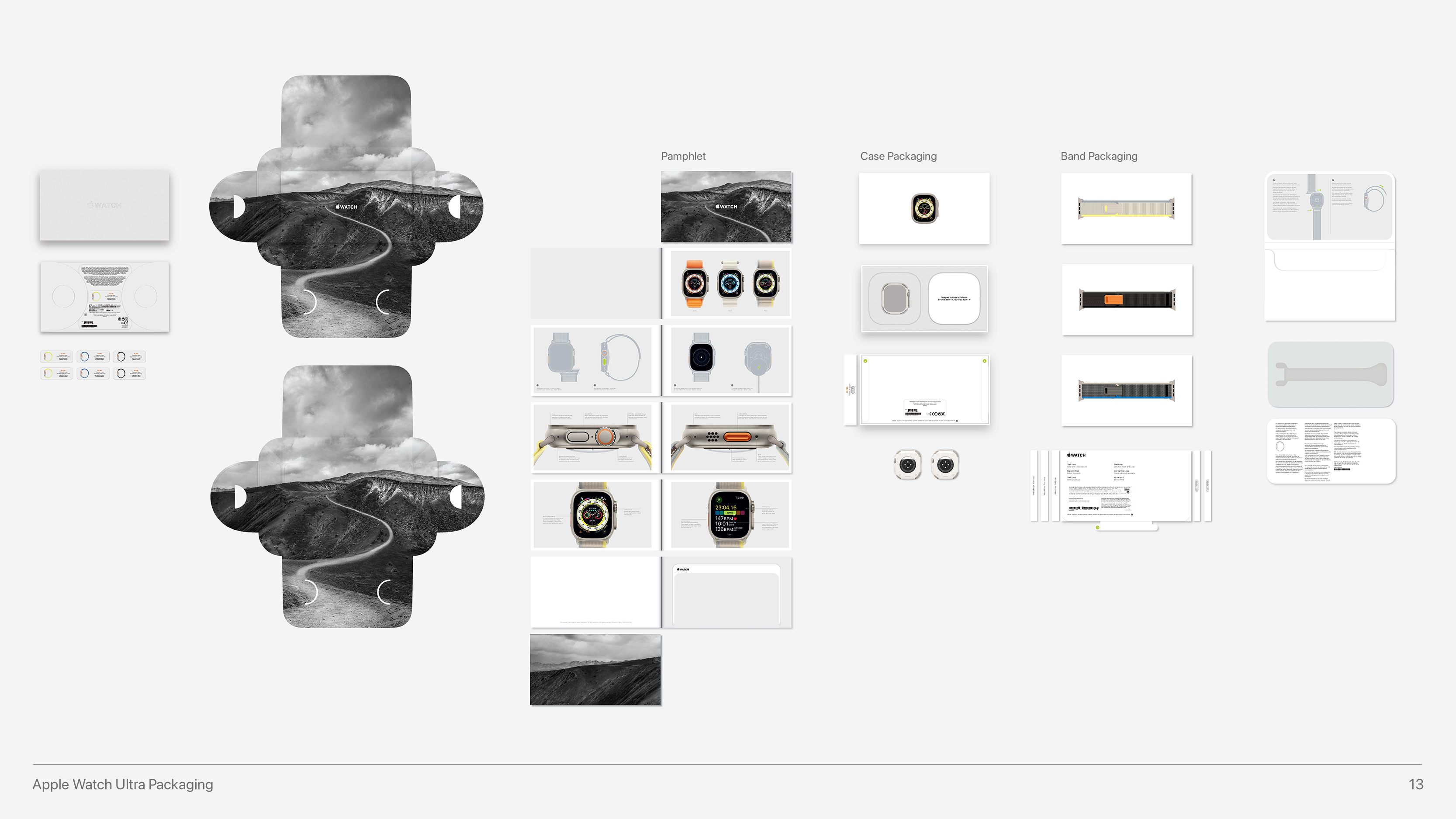 Apple | Apple Watch Ultra Packaging | The One Club