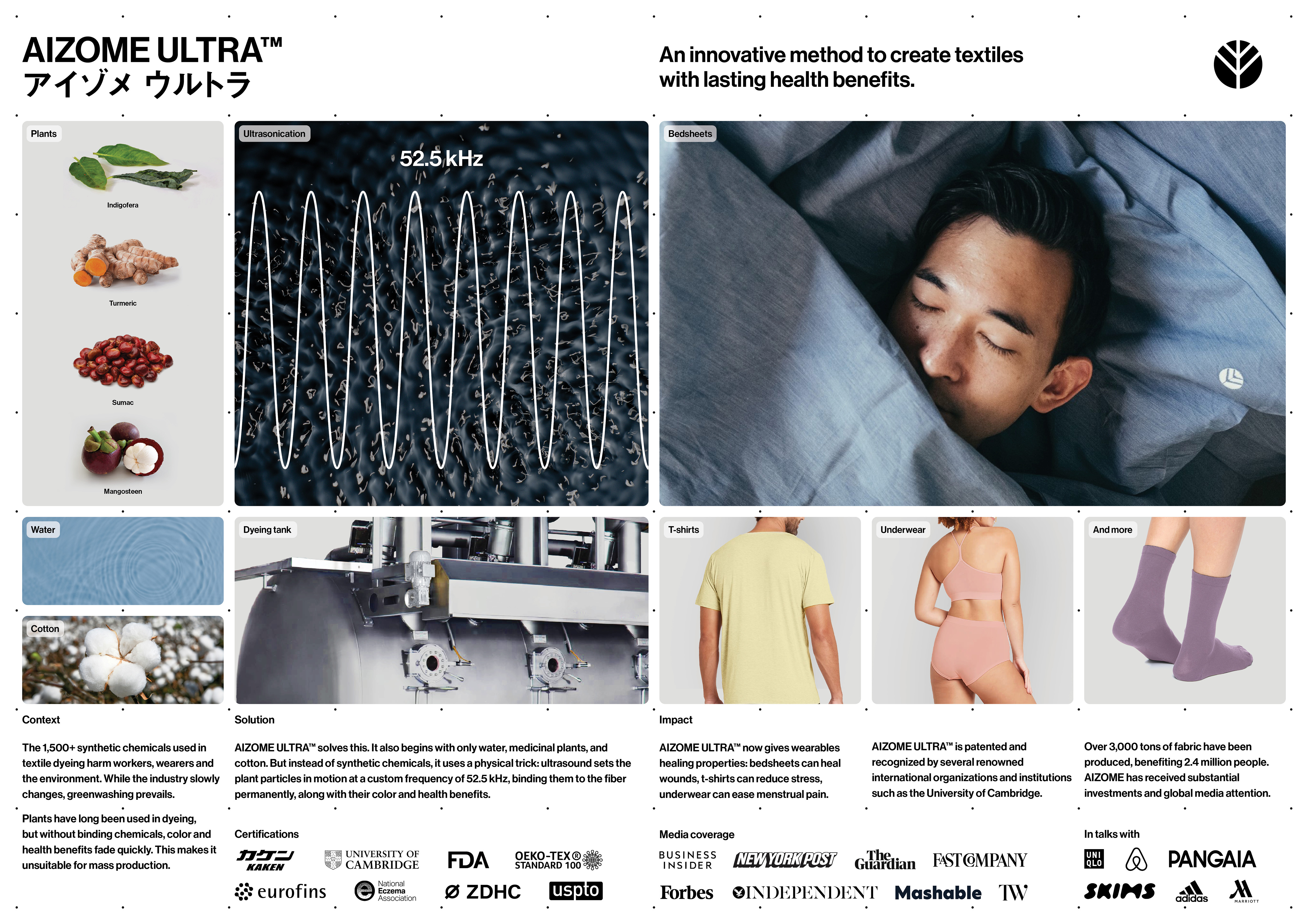 AIZOME | AIZOME ULTRA™ – An innovative method to create textiles with ...