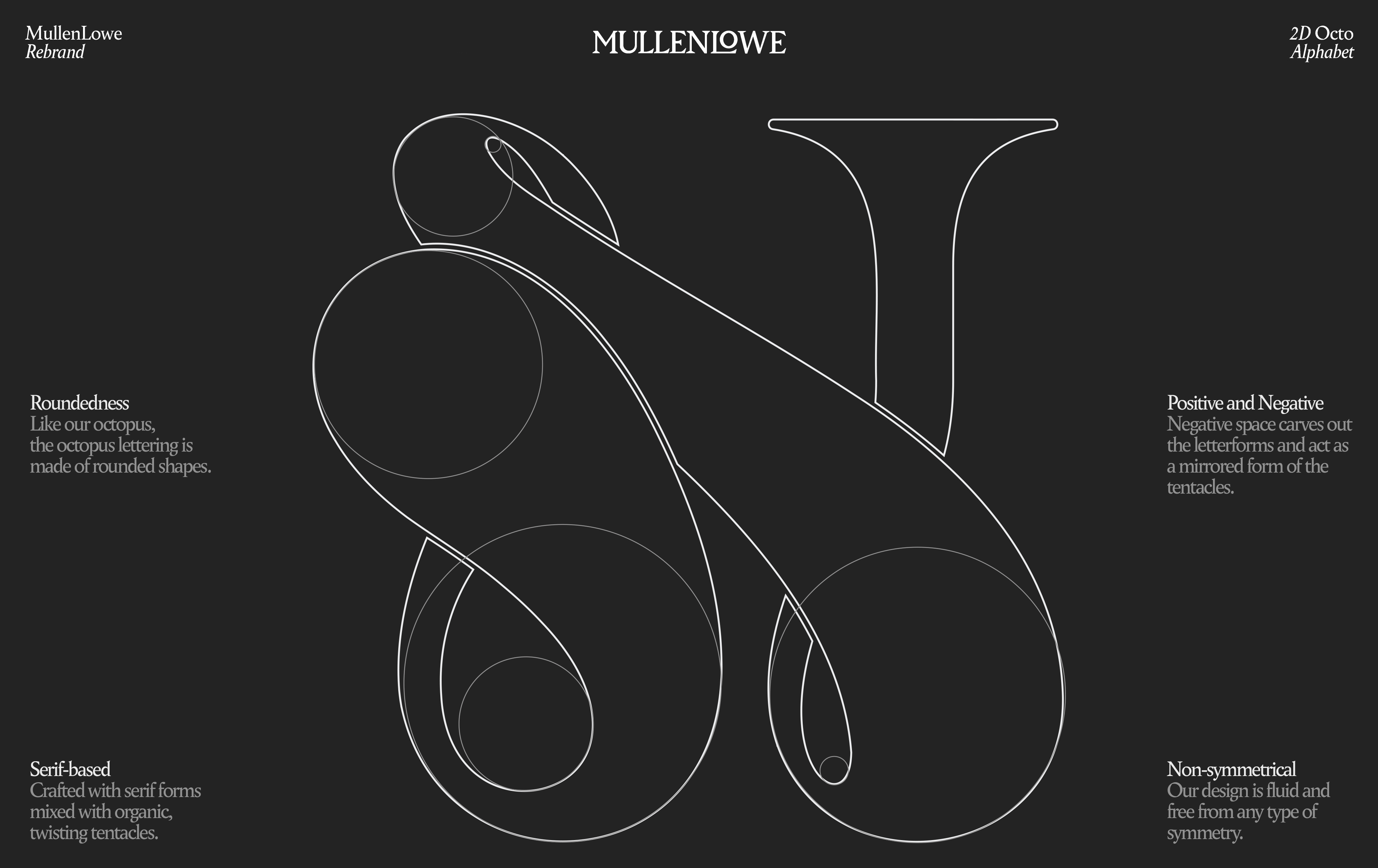 MullenLowe Global | MullenLowe Global Rebrand | The One Club