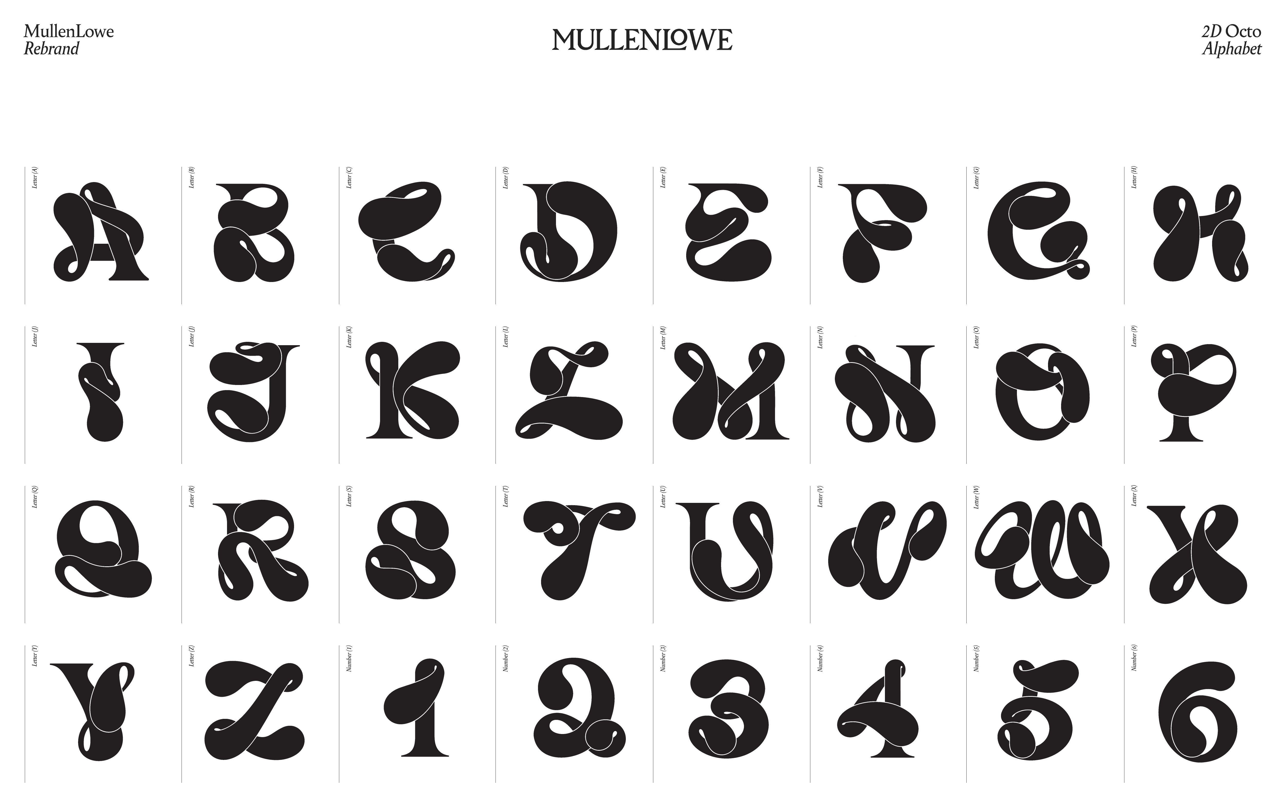 MullenLowe Global | MullenLowe Global Rebrand | The One Club