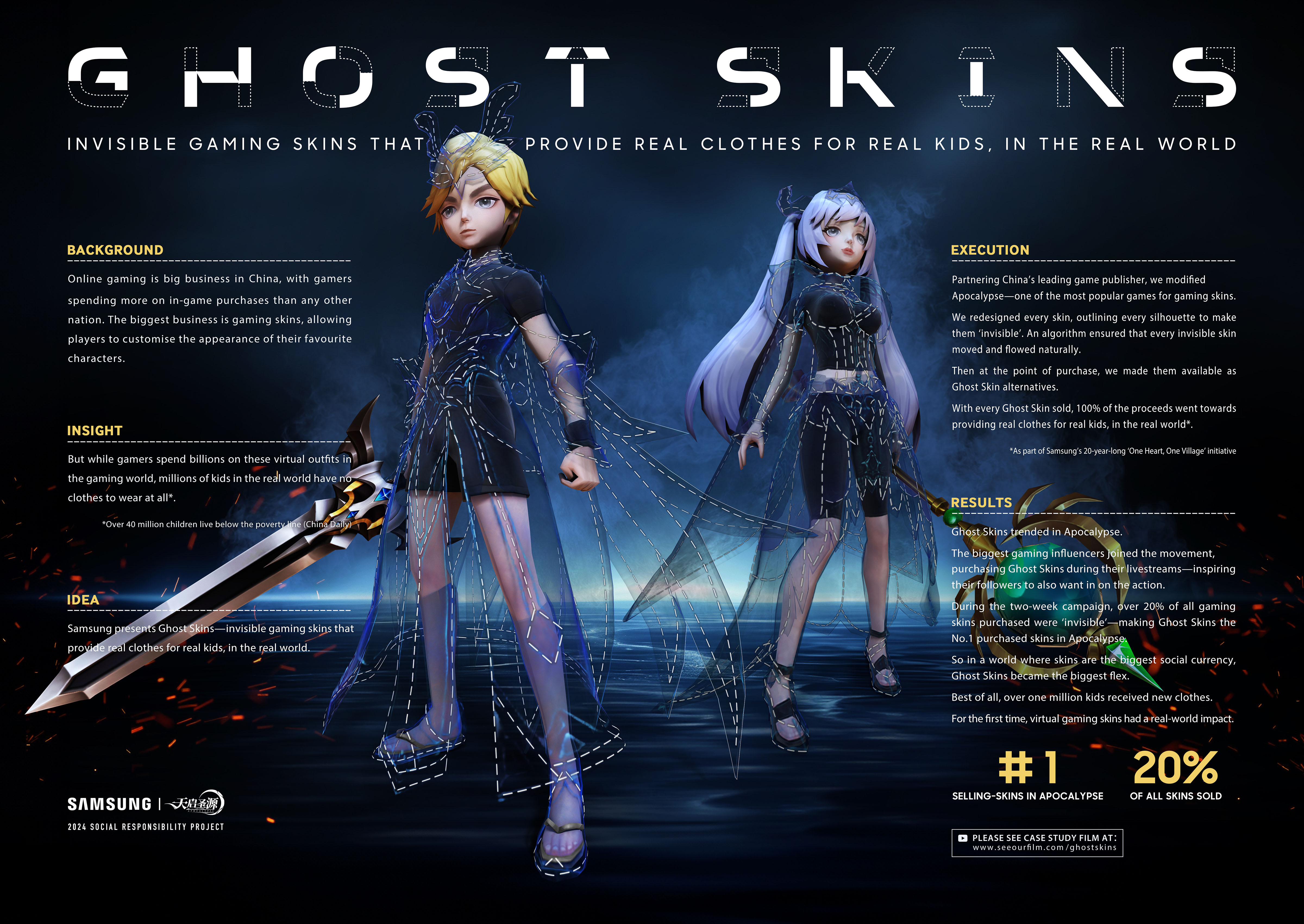 Samsung | Ghost Skins | The One Club