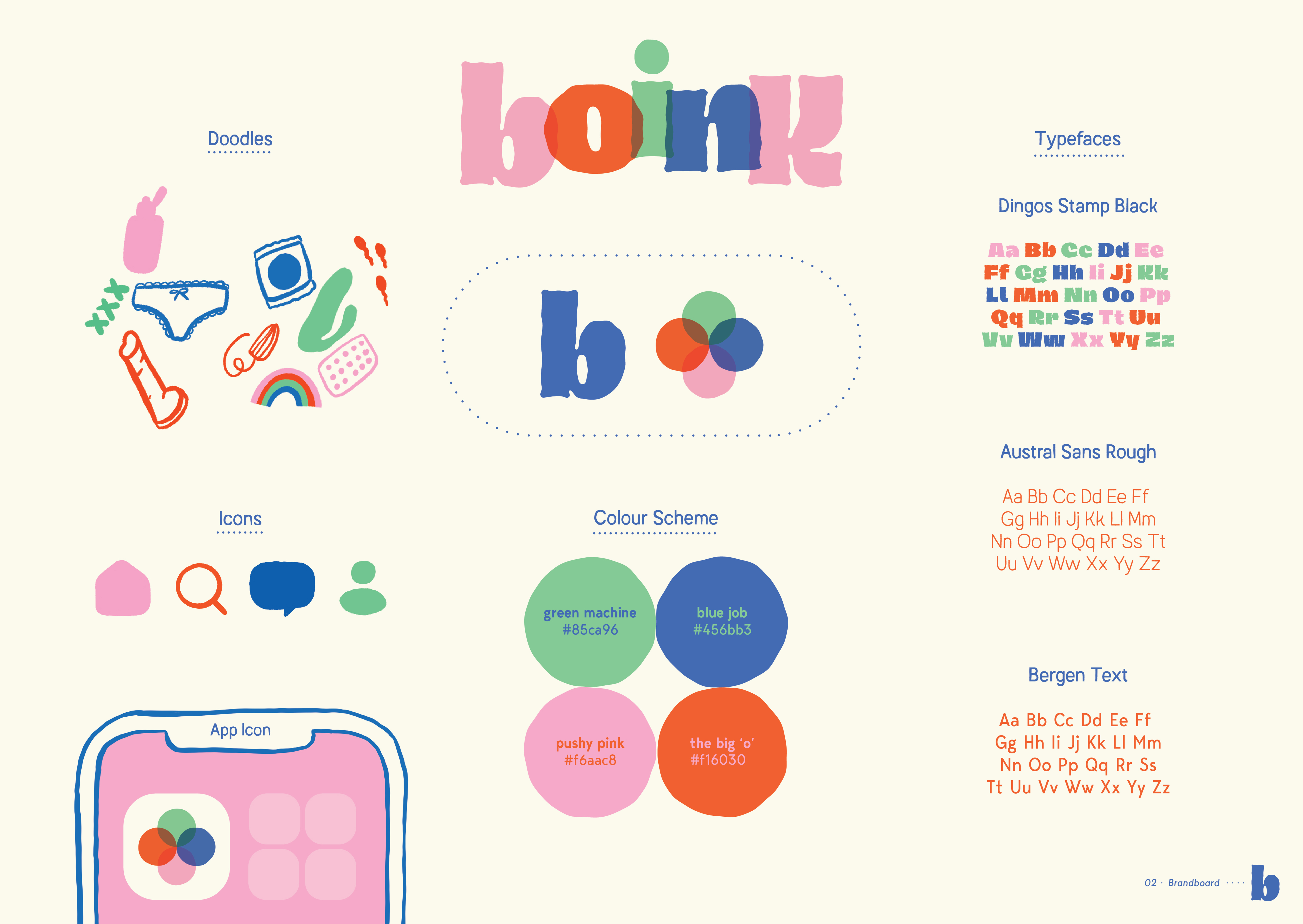 Boink - Sex Education Application | Boink | The One Club