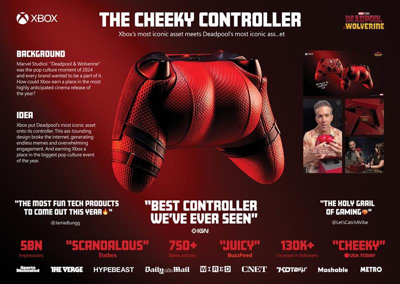Microsoft / XBOX | The Cheeky Controller | The One Club